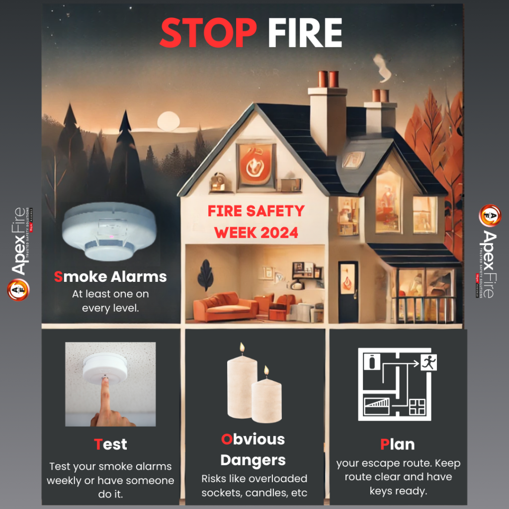 Fire Safety Week 2024 – Apex Fire
